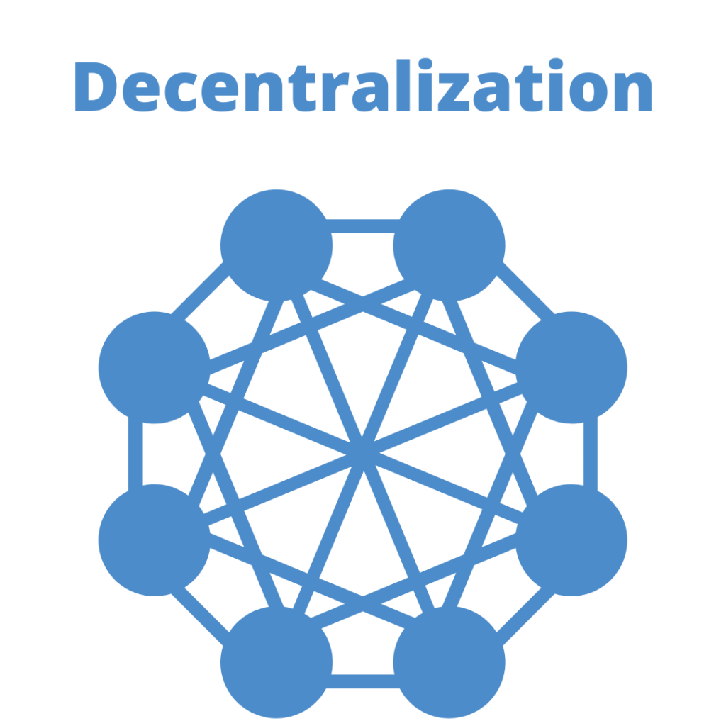 What Is a Node? – Switch Reward Card